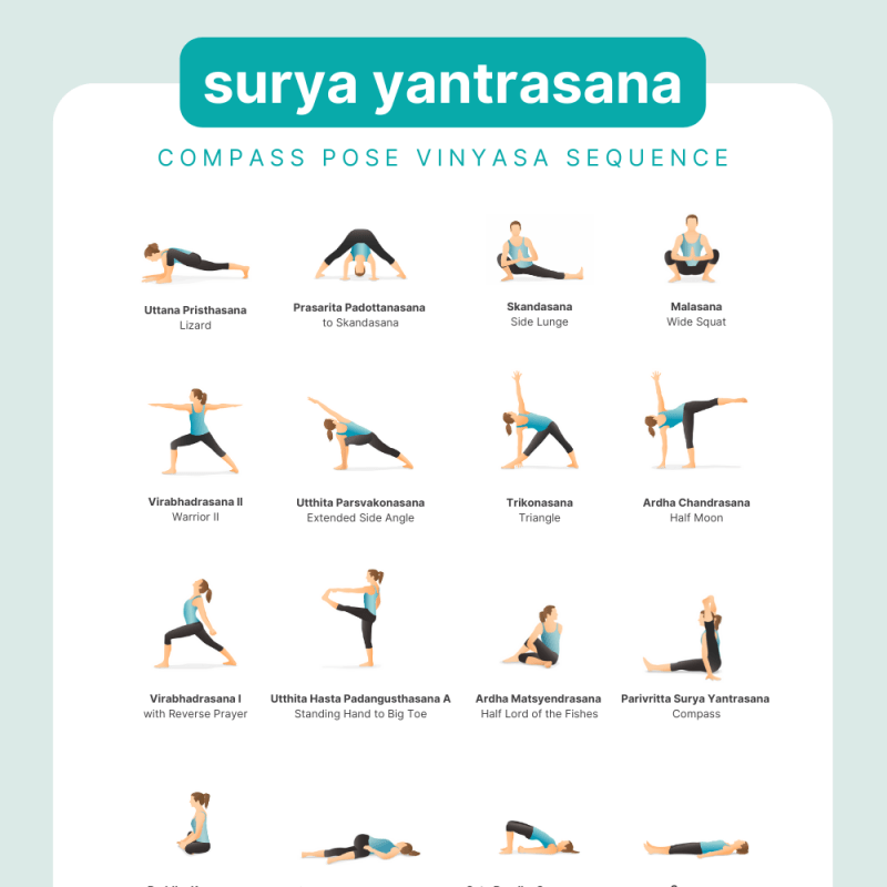 What is Yoga Alliance? | YogaRenew