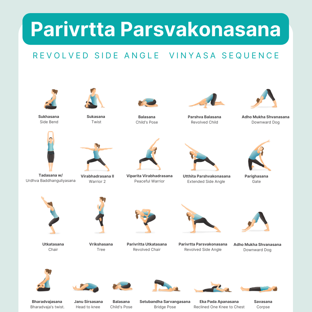 How To Sequence A Yoga Class For The Theme Ananda