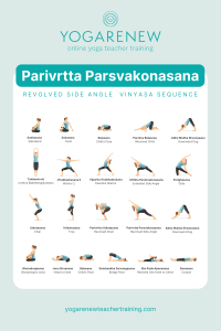 Revolved Side Angle Yoga Sequence | YogaRenew