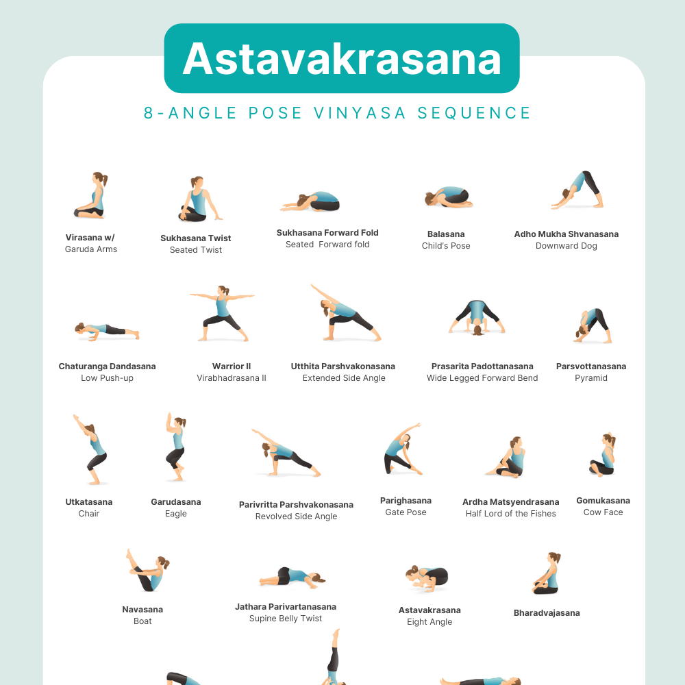 Compass Pose (Surya Yantrasana) | YogaRenew