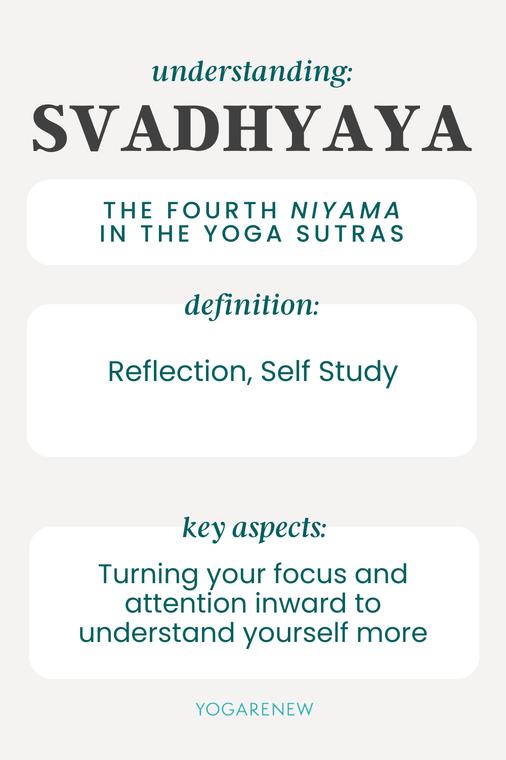 Svadhyaya - Discovering Svadhyaya: The Power of Self-Study