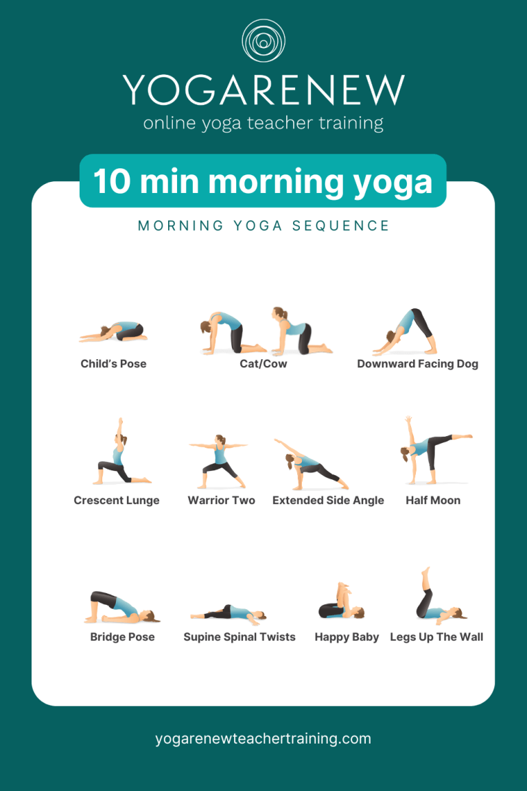 10 Minute Morning Yoga Sequence | YogaRenew