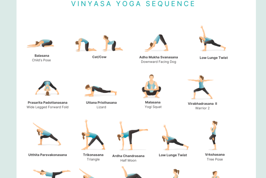 10 Minute Morning Yoga Sequence | YogaRenew