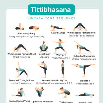 Compass Pose (Surya Yantrasana) | YogaRenew