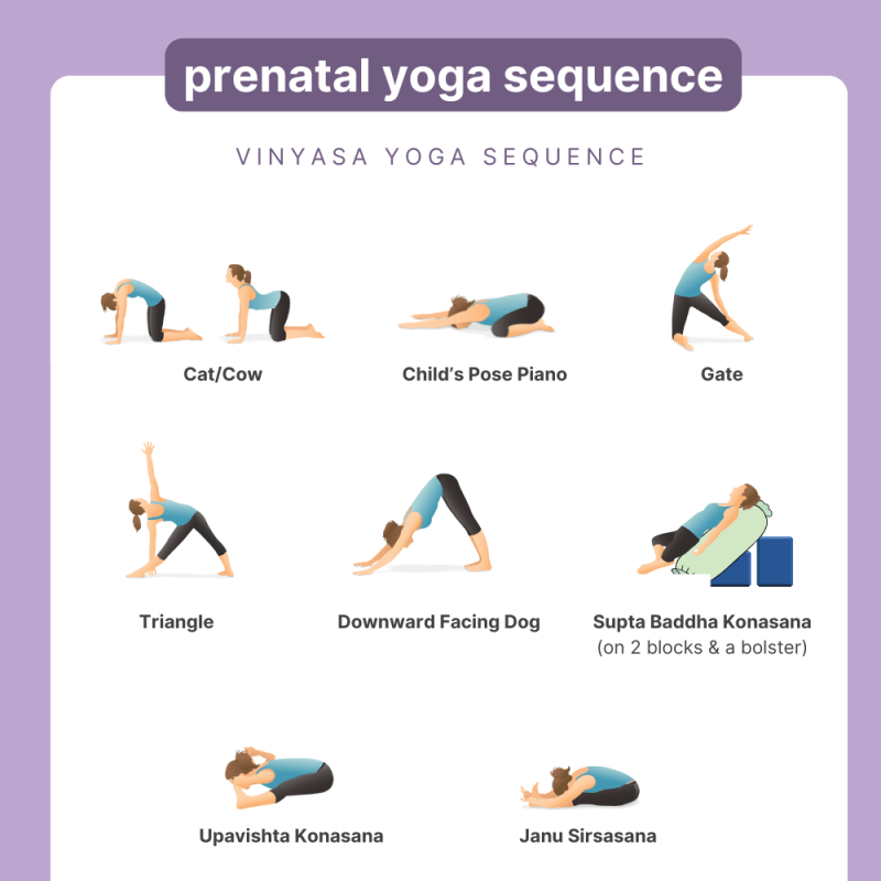10 Minute Morning Yoga Sequence | YogaRenew