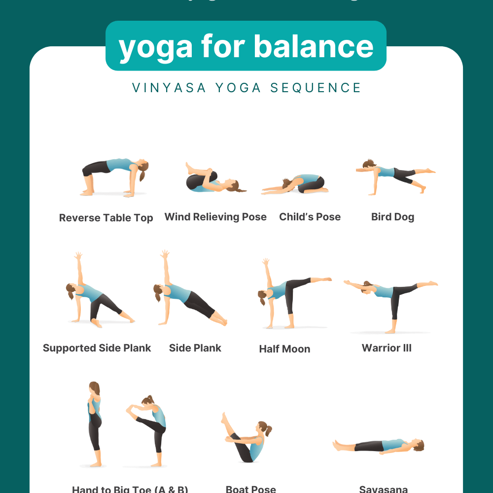 Compass Pose (Surya Yantrasana) | YogaRenew