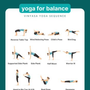 Santosha: The Yogic Concept of Contentment