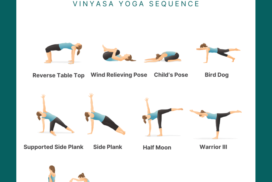 10 Minute Morning Yoga Sequence | YogaRenew