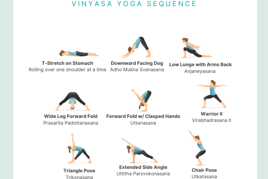 Hatha vs Vinyasa: What's the Difference? | YogaRenew