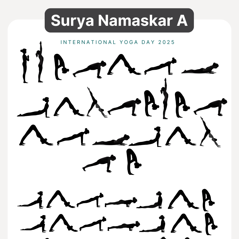 Compass Pose (Surya Yantrasana) | YogaRenew