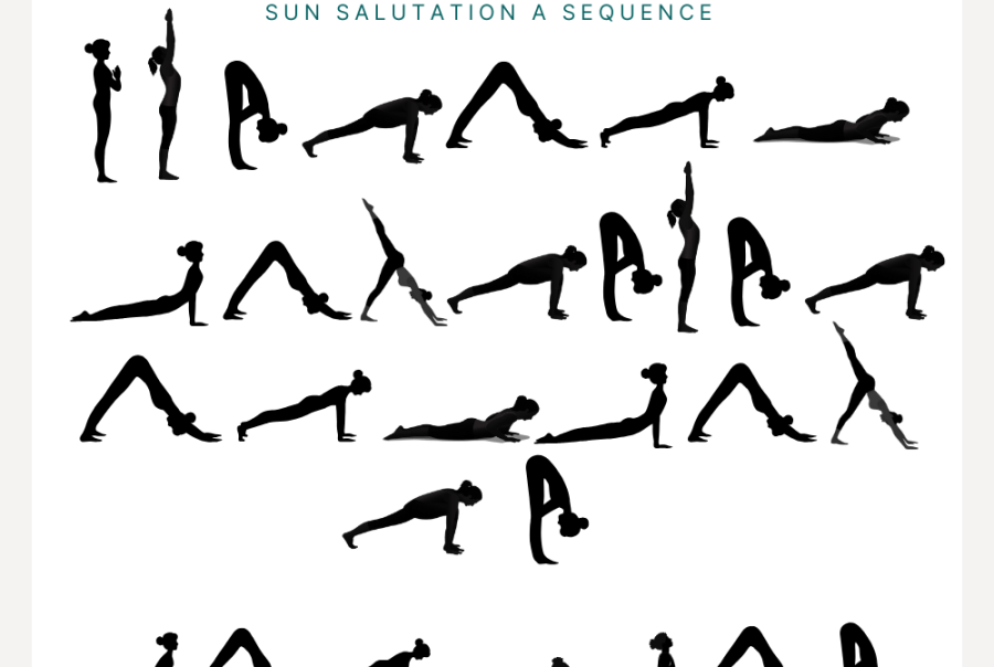10 Tips To Improve Cueing As A Yoga Teacher Yogarenew