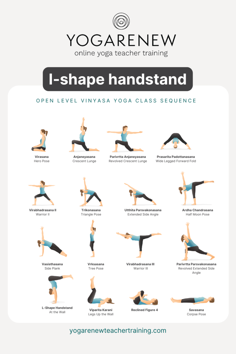 L-Shape Handstand Vinyasa Sequence | YogaRenew