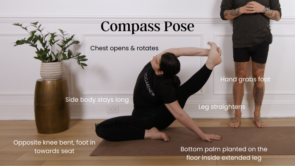 Compass Pose | YogaRenew