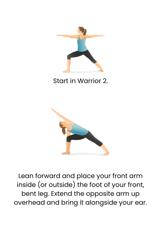 Extended Side Angle | YogaRenew