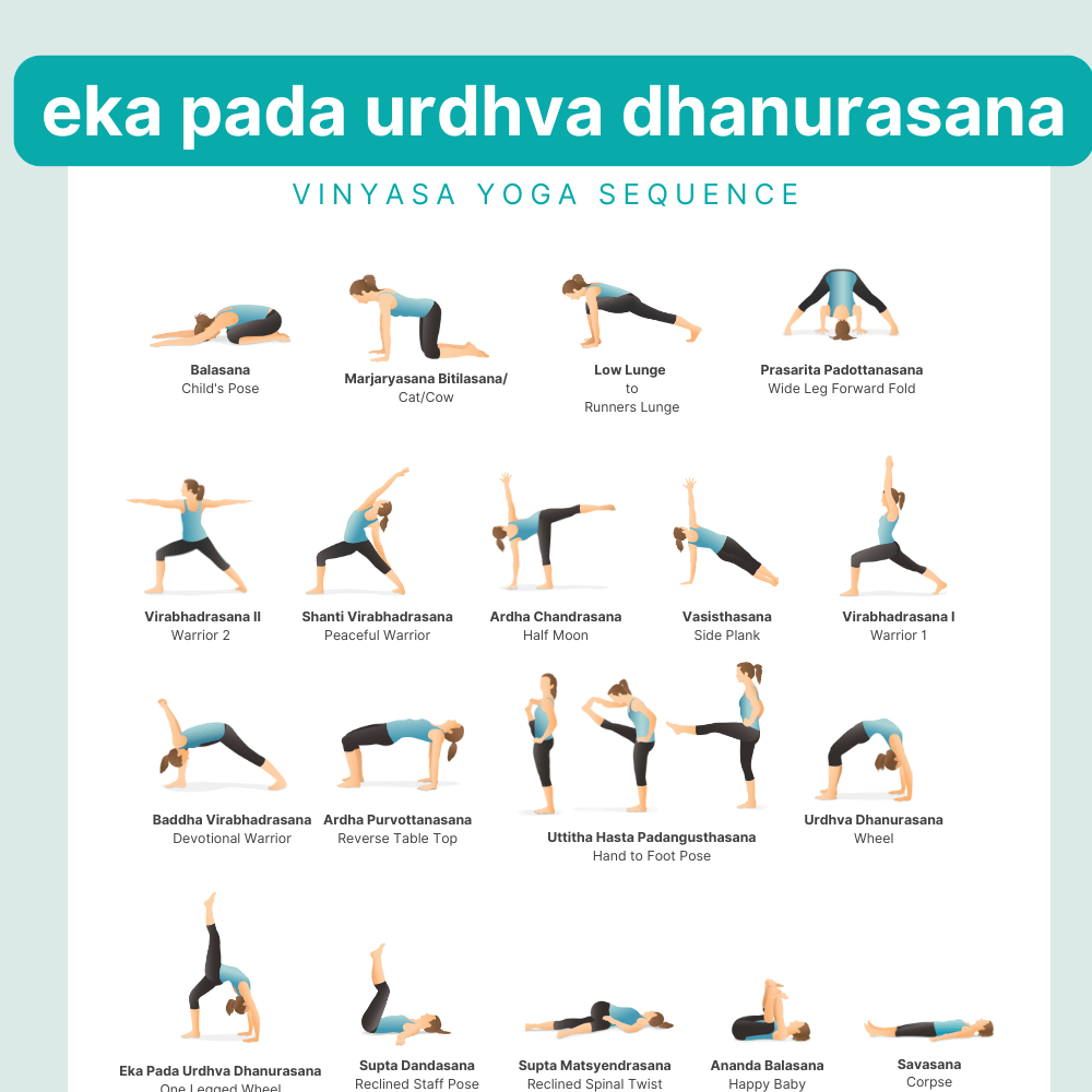 What is a Somatic Workout? 5 Beginner Somatic Yoga Poses