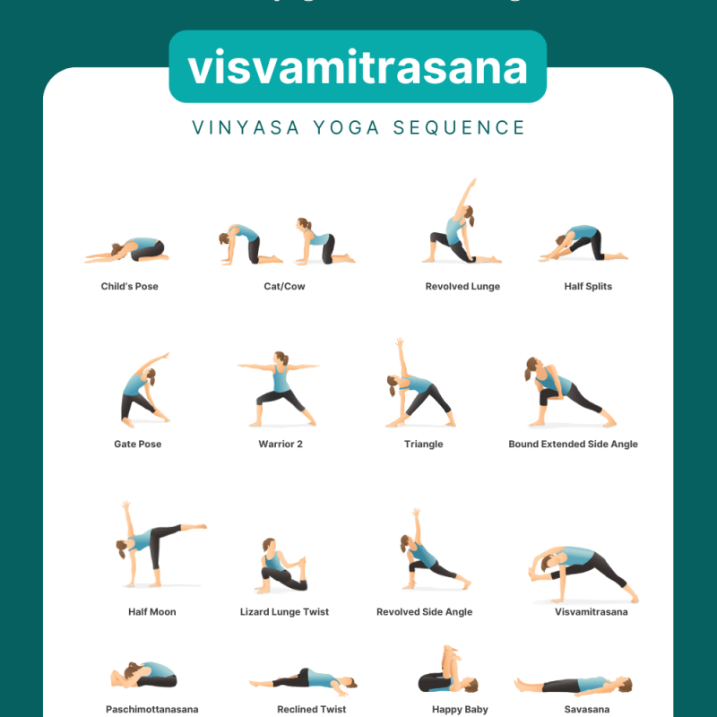 What is a Somatic Workout? 5 Beginner Somatic Yoga Poses