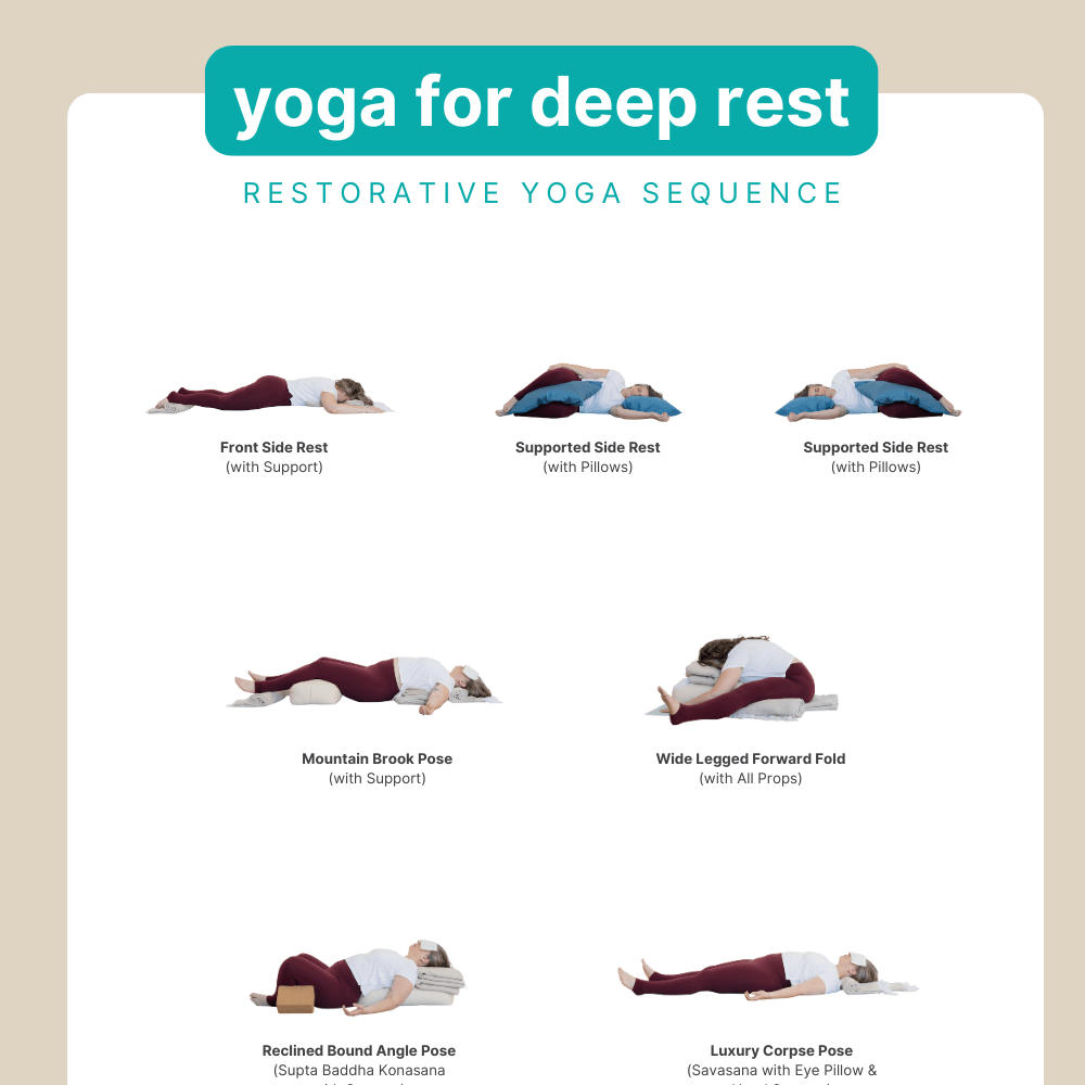 Aparigraha: Cultivating Non-Attachment in Yogic Practice