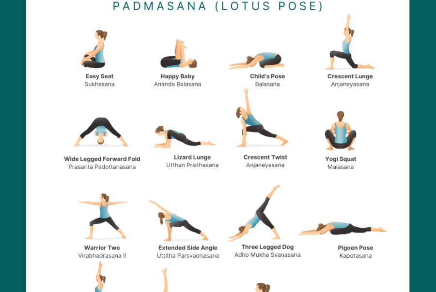 Half Moon Pose (Ardha Chandrasana) | YogaRenew